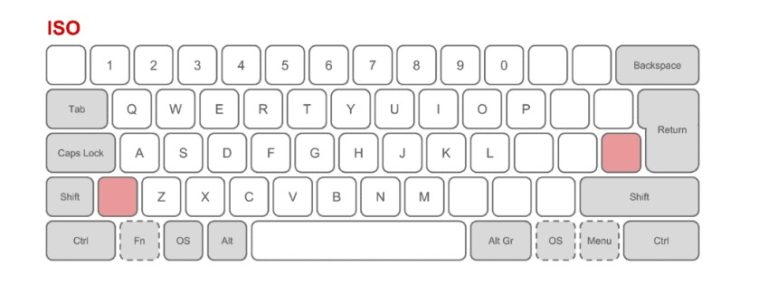Mechanical keyboard iso layout- Complete Guide - talkkeyboard.com